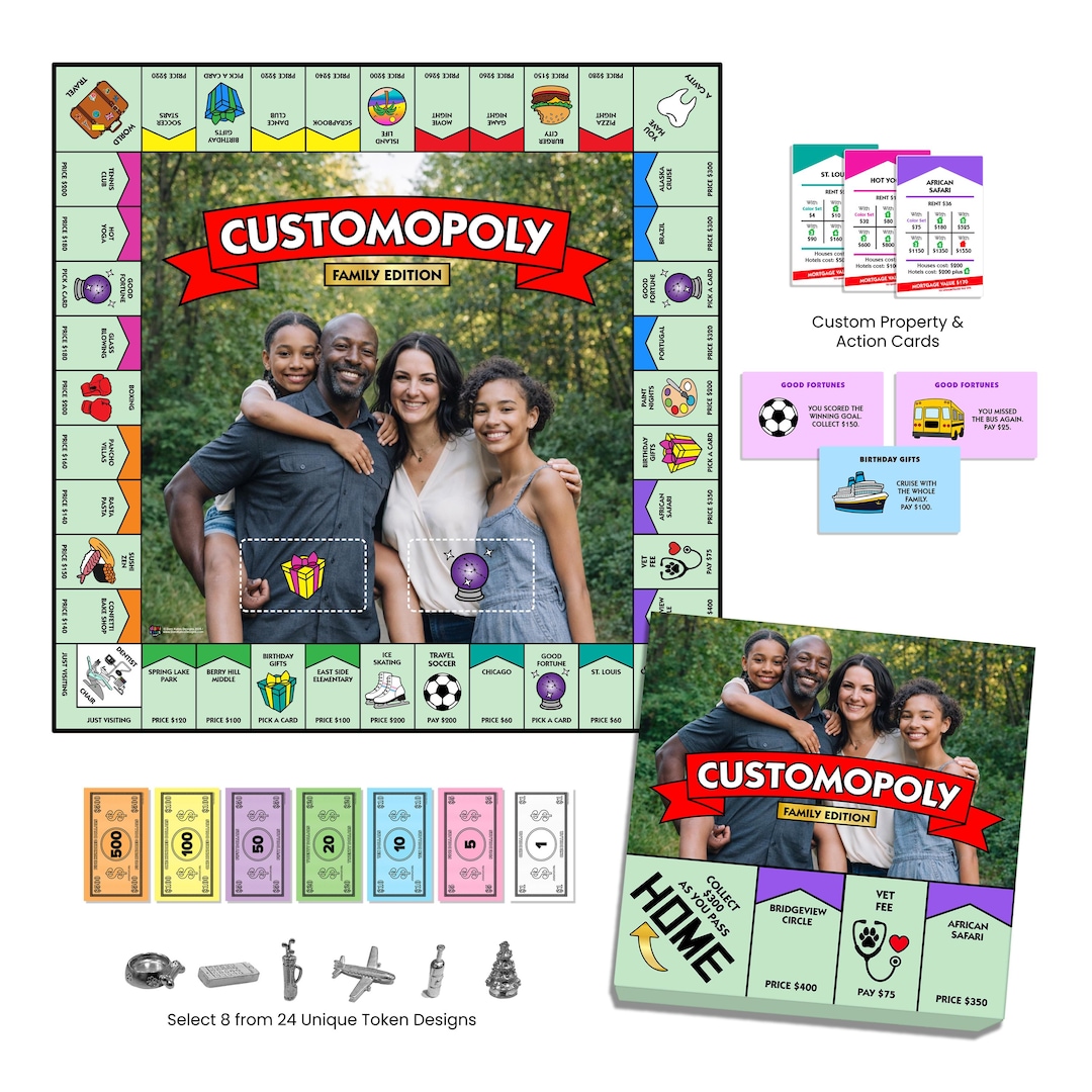 Custompoly Board Game, Personalized Game, Custom Board, Couples Gift - Etsy