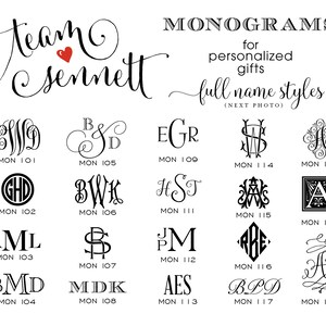 Zig Zag Monogrammed License Plate Geometric Pattern - Etsy