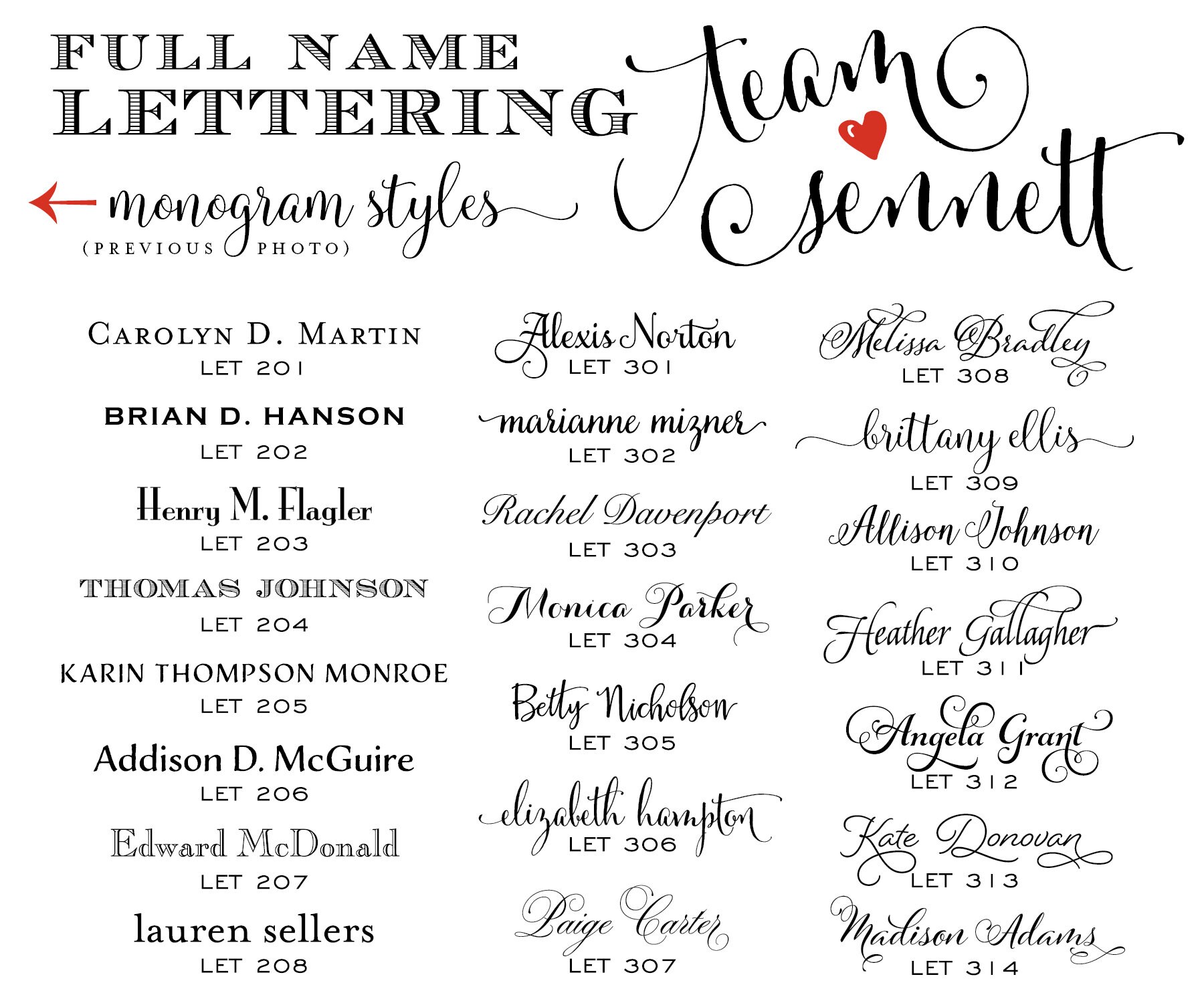 Watercolor Wash Personalized License Plate Painted Pattern - Etsy