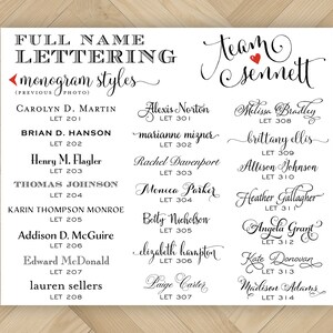 Zig Zag Monogrammed License Plate - Geometric Pattern Personalized ...