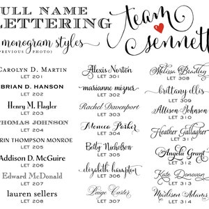 Zig Zag Monogrammed License Plate Geometric Pattern - Etsy