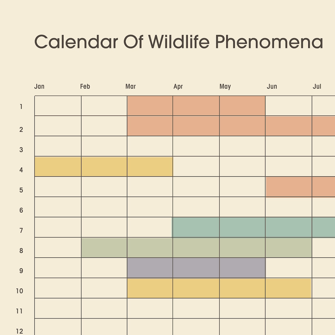Annual Wildlife Phenomena Calendar Poster - Etsy