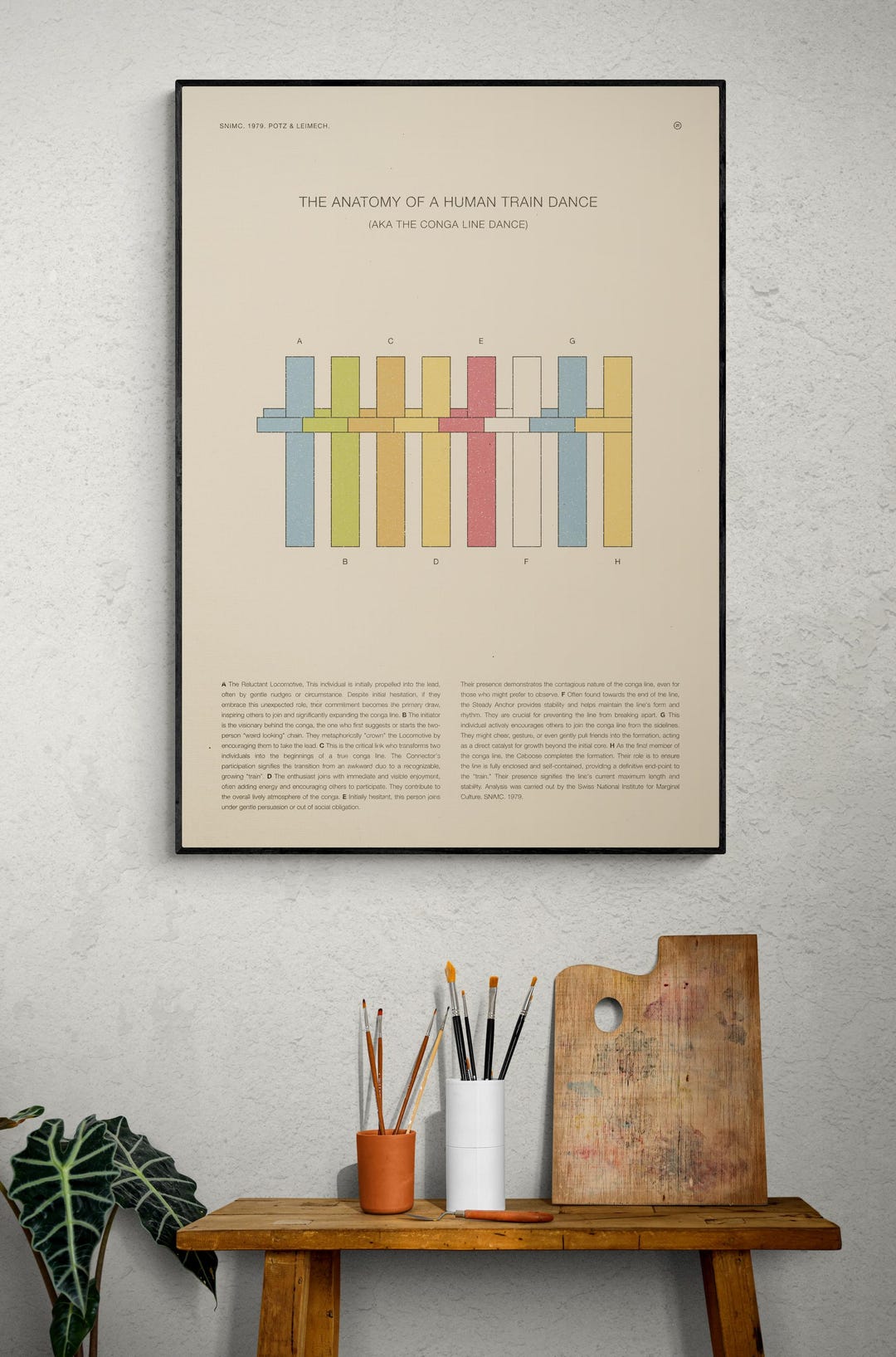 The Anatomy of a Human Train Dance (aka THE Conga Line Dance) Digital ...