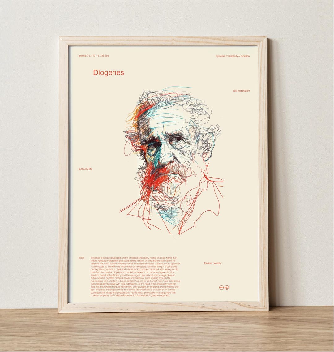 Diogenes A4 Poster – Cynicism Philosophy Print – Minimalist Ancient ...