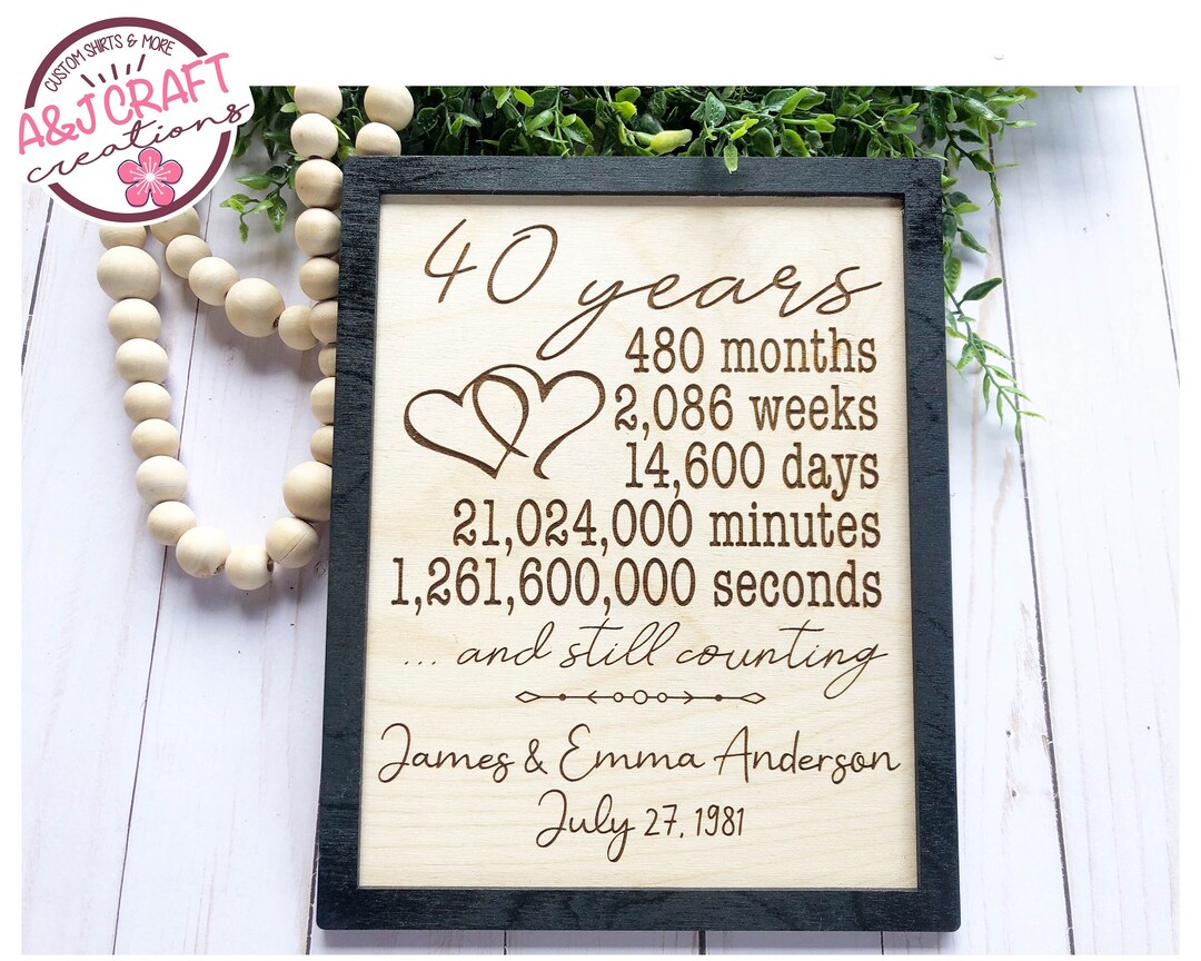 Personalized Anniversary Wooden Sign, Anniversary Sign Personalized ...