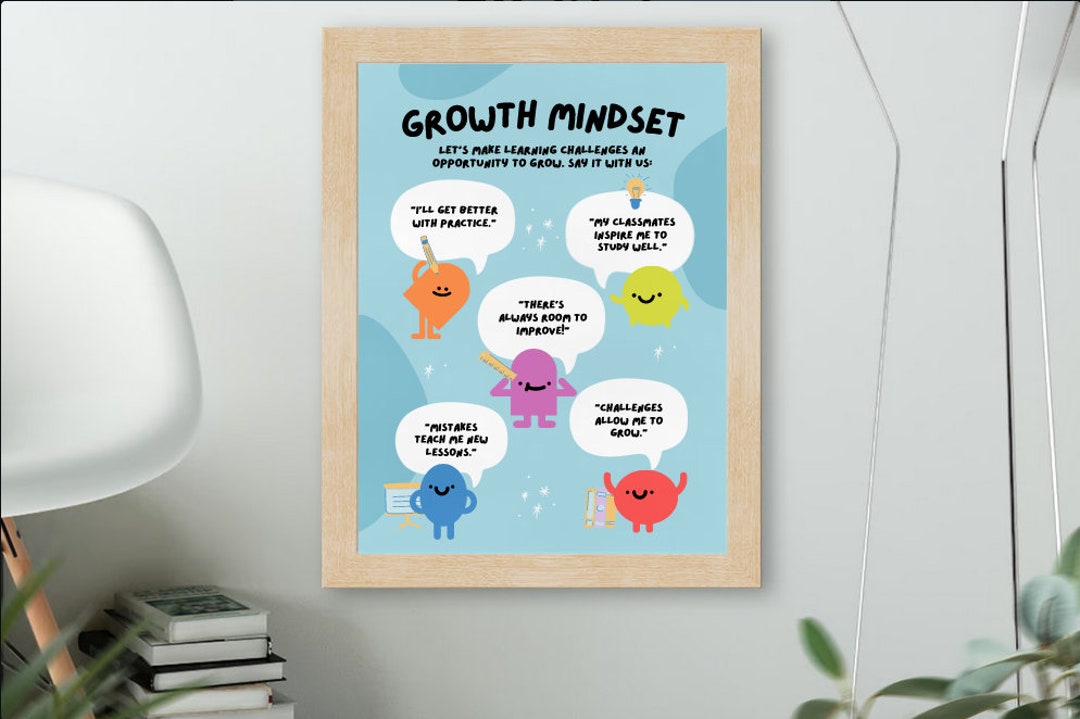 Growth Mindset Digital Download Print - Etsy