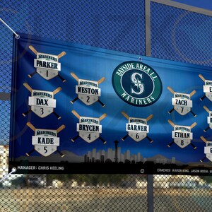 Baseball Banner, T-ball Banner, Tball Banners, Team Banners, Softball ...