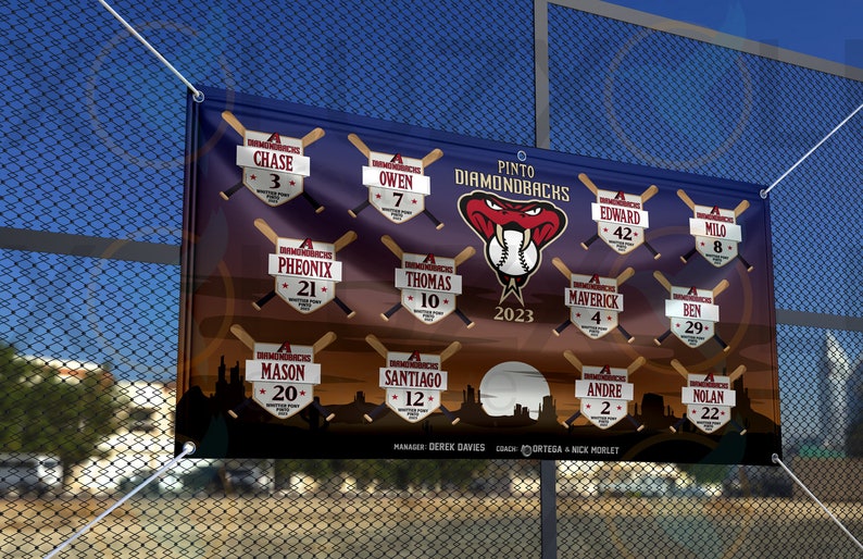 Baseball Banner, T-ball Banner, Tball Banners, Team Banners, Softball ...