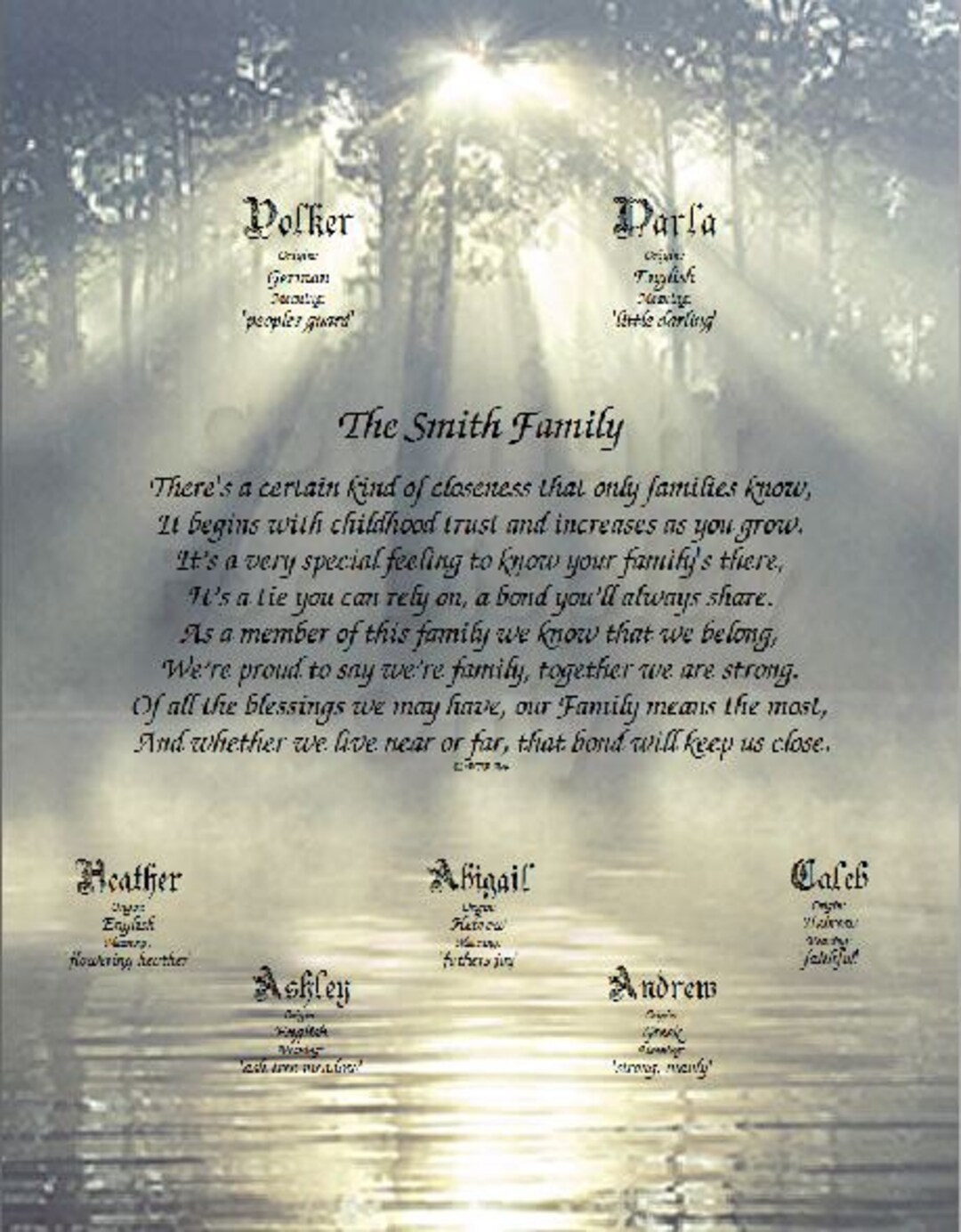 Family Poem Personalized With Names and Meanings - Etsy