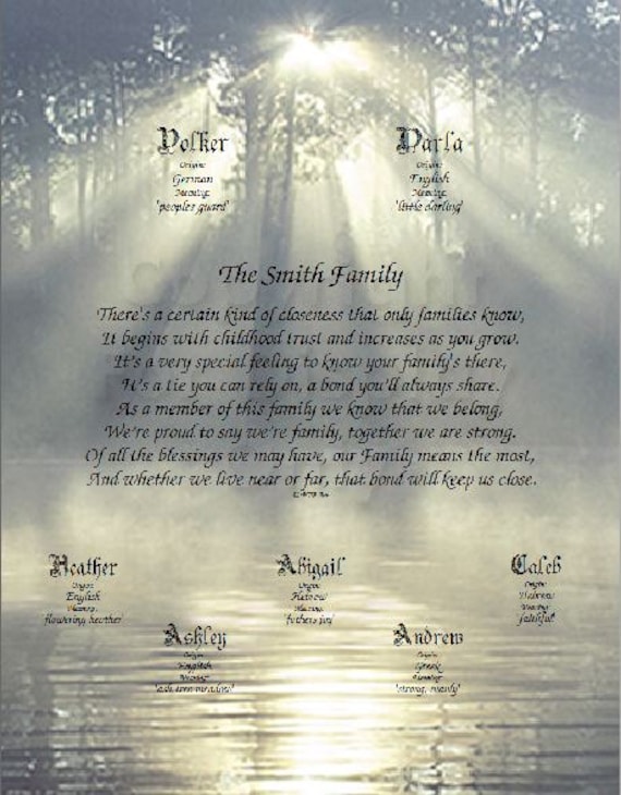 Family Poem Personalized With Names and Meanings - Etsy Ireland