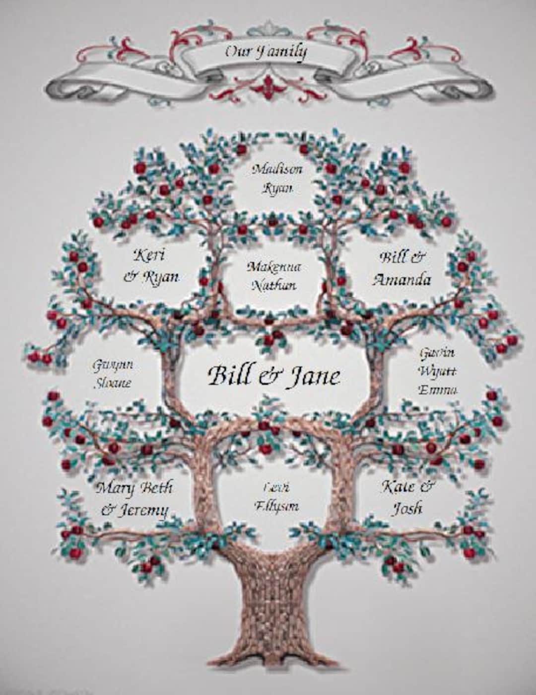 Lady Jane Grey Family Tree