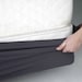 Linen Box Spring Cover, Fits Twin, Full, Queen, King, California King ...