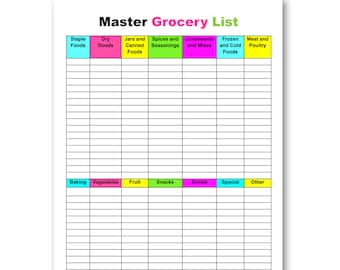 Master Grocery List - Etsy