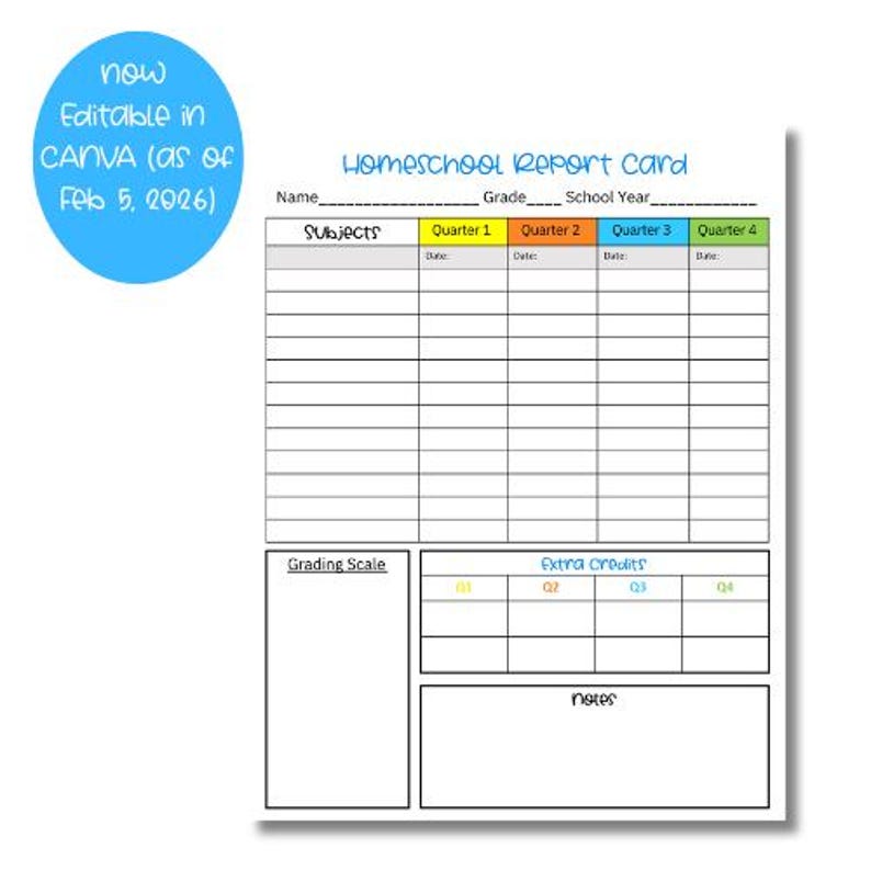 Homeschool Report Card Template, Printable Academic Progress (PNG File ...