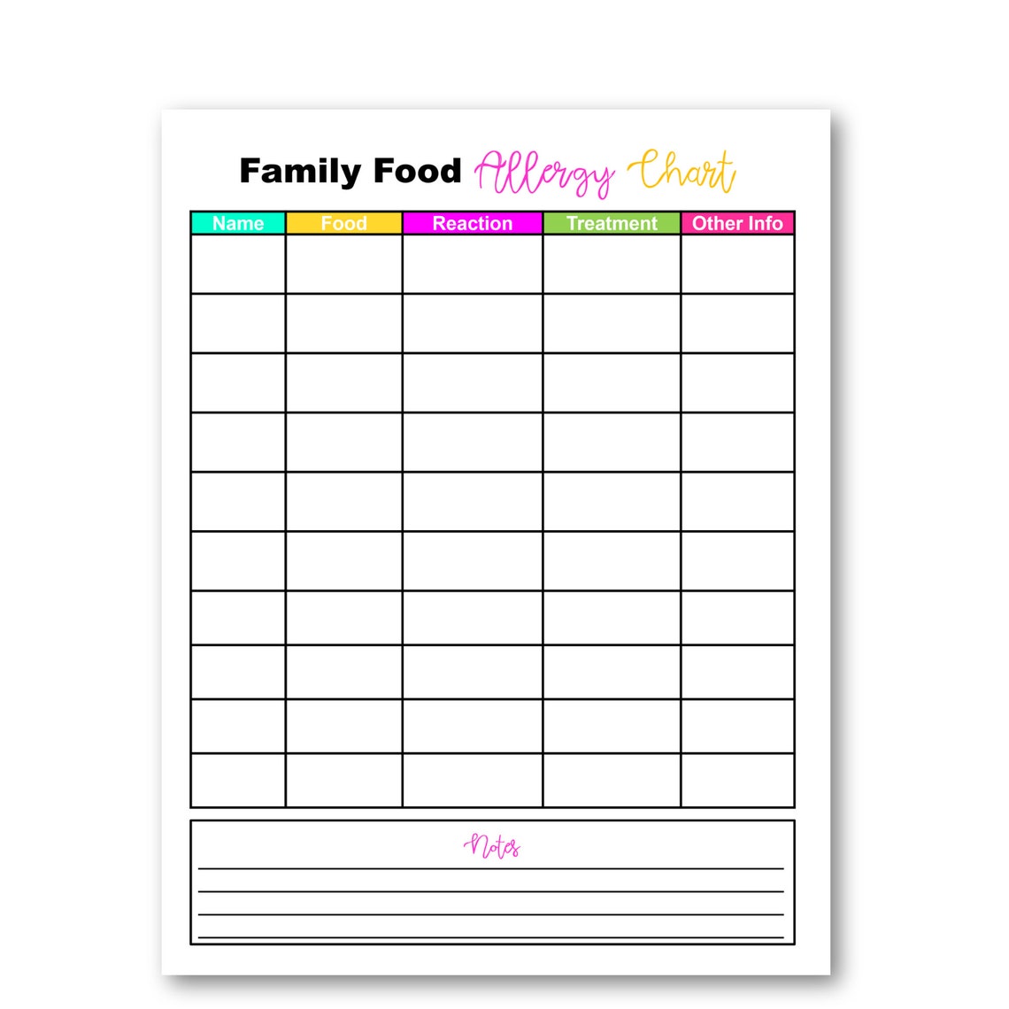 Family Food Allergy Chart, Printable Allergy Tracker (PNG File) - Etsy
