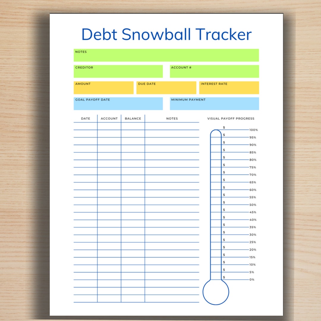 Simple Printable Debt Snowball Tracker | Track Debt Easily | Edit in ...