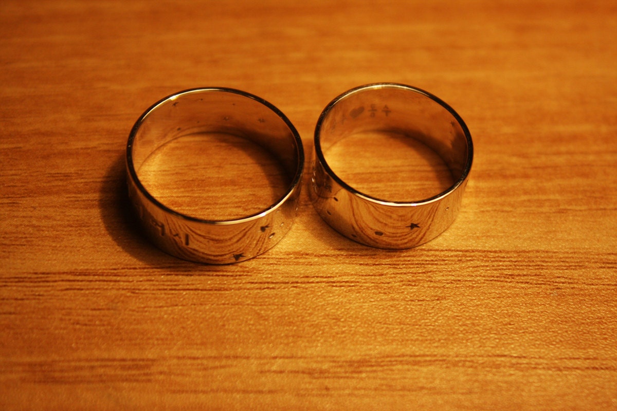 Constellation Ring / Personalized / Signature / Inside - Etsy