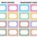Frame Clipart: "polka Dots Frames" Digital Border Frame, Digital Lables ...