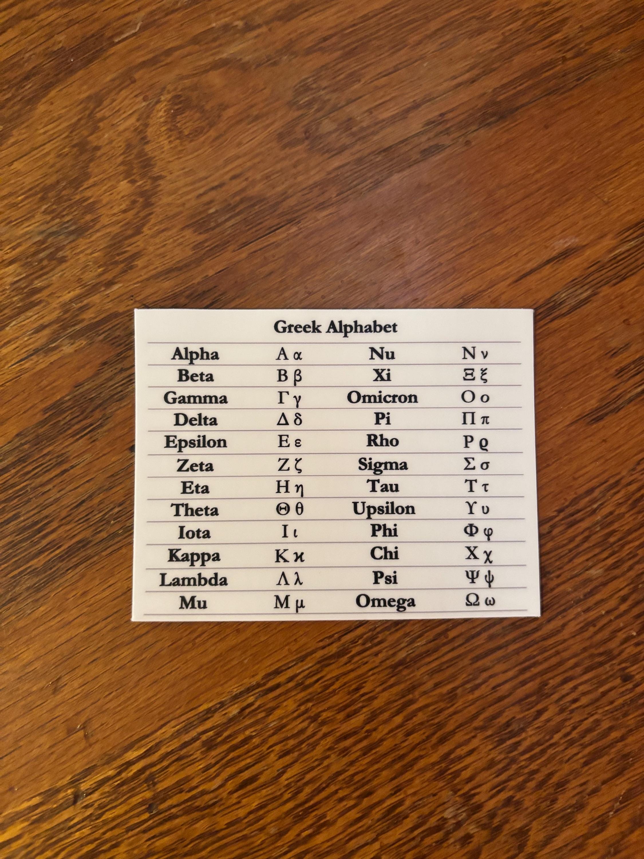 Greek Alphabet: Stem/engineering Reference Sticker Sized for Laptop ...