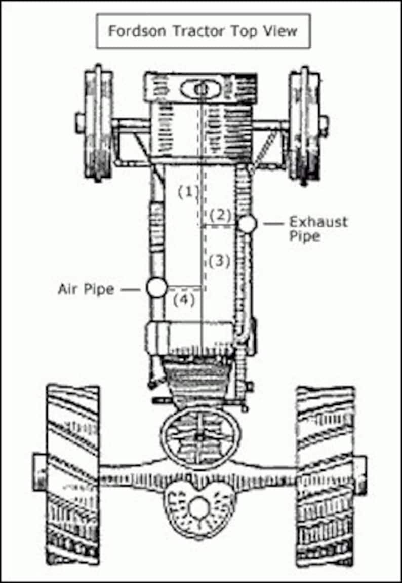 Fordson Tractor Model F Covers - Henry Ford & Sons 1918 – 1922 - Etsy