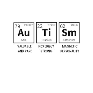 Autism Elements SVG - Etsy