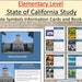 State of Texas Symbols Booklet Elementary Montessori Homeschool - Etsy