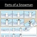 Parts of a Snowman Fun Winter Activity Montessori Preschool Homeschool ...