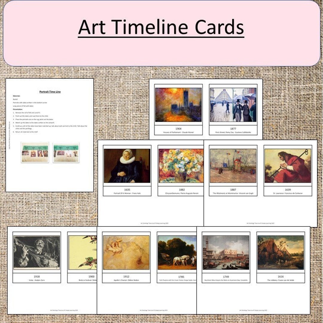 Art Timeline Kindergarten, First Grade Homeschooling Classrooms Teach ...