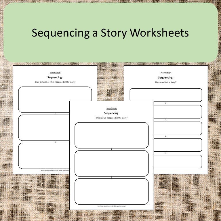 Nonfiction Writing Worksheets Montessori Elementary Homeschool - Etsy