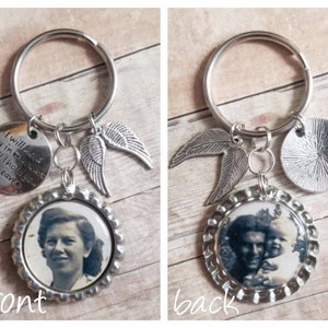Memorial Keychain - in Memory of Gift - Remembrance Keychain - Loss ...