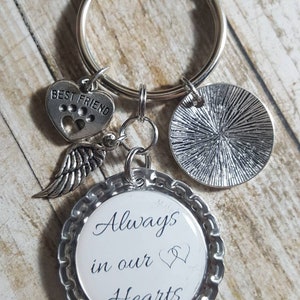Pet Memorial Keyring - Pet Loss Keychain - Memorial Keychain - Photo ...