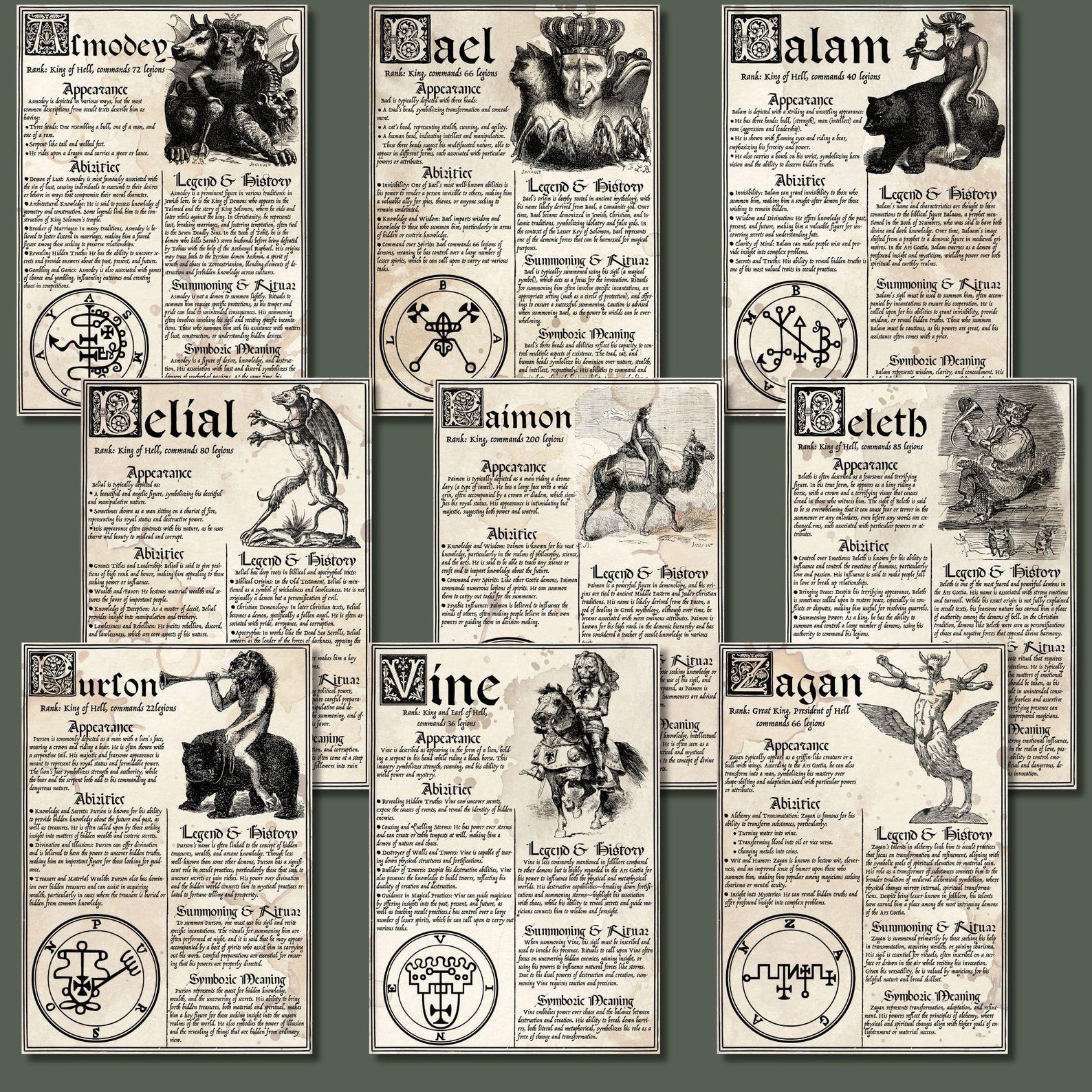 Ars Goetia 9 Kings Demons Lesser Key of Solomon | Digital Grimoire ...
