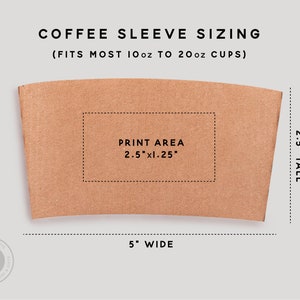 Coffee Sleeve #7 - Custom Pet Illustration - Wedding Coffee Sleeve ...