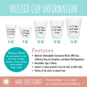 It's About Damn Time - 12oz or 16oz Frosted Unbreakable Plastic Cup ...