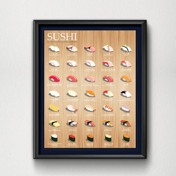Sushi Poster - Etsy