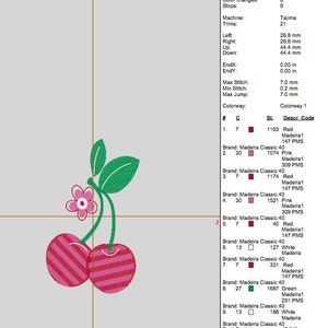 EMBROIDERY Cherries Design | Instant Digital Download - Etsy