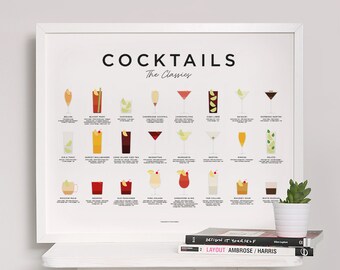 Cocktail poster | Etsy