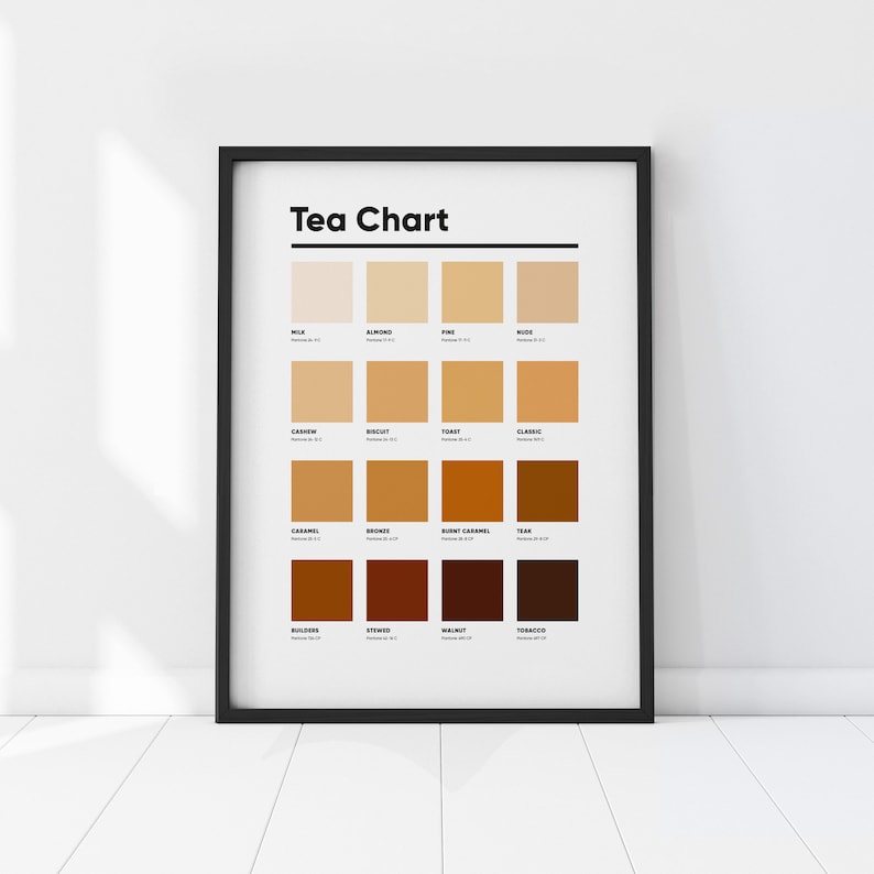 Tea Print Tea Colour Chart Tea Poster Tea Strength Chart - Etsy