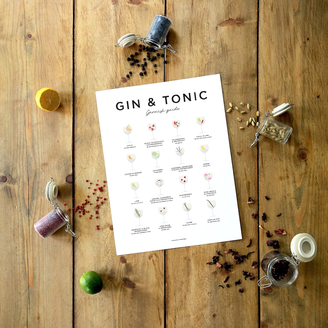 Gin & Tonic Print Gin Garnish Guide Gin and Tonic Poster | Etsy España