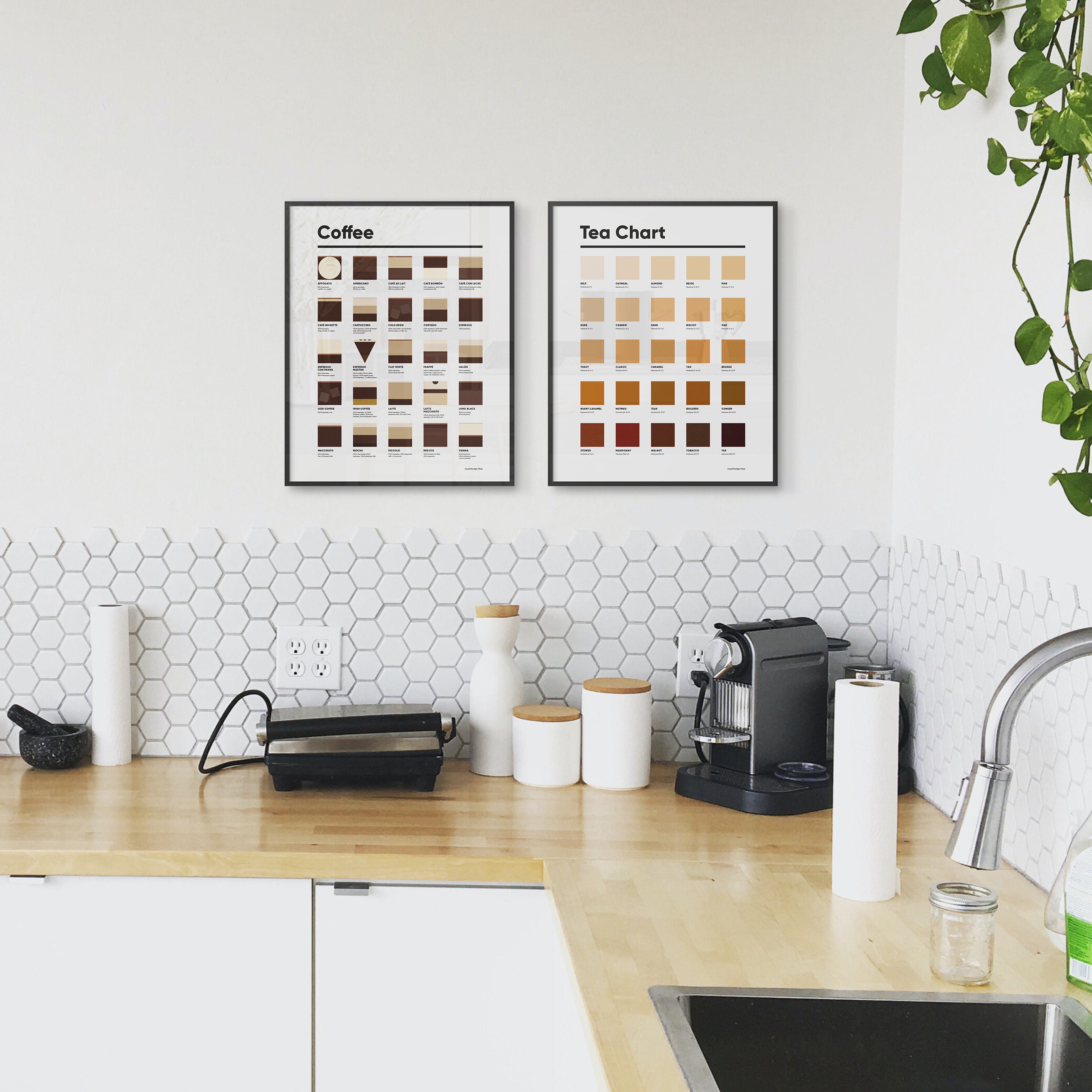 Tea Print Tea Colour Chart Tea Poster Tea Strength Chart - Etsy UK