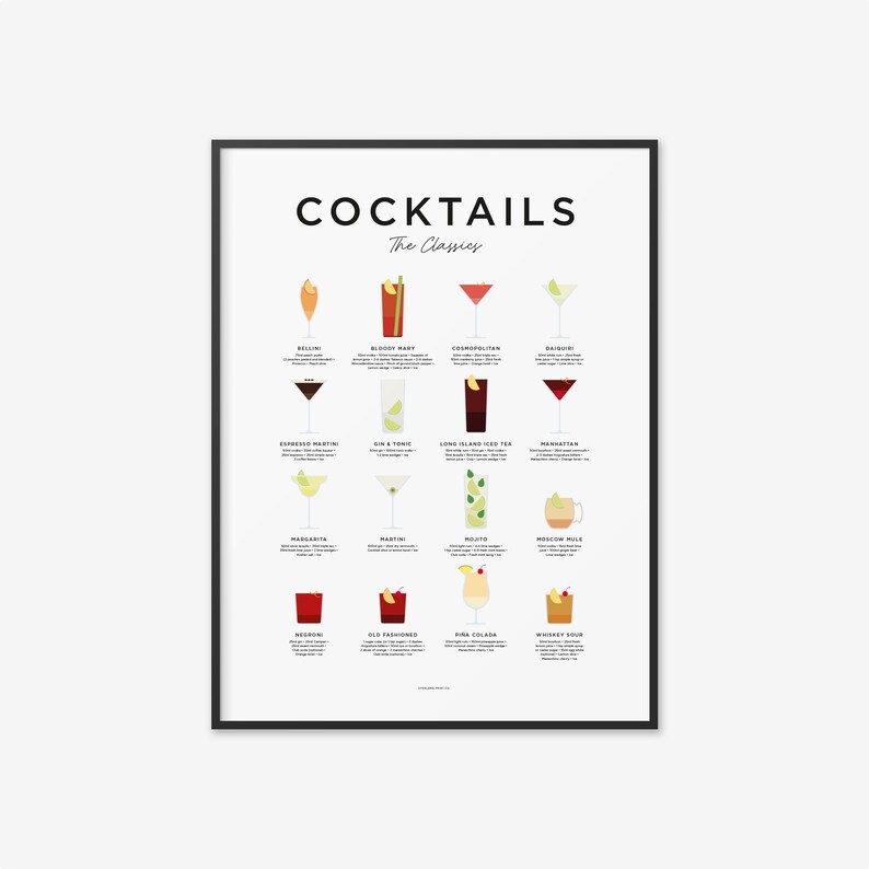 Classic Cocktails Print Cocktails Poster Cocktails Art - Etsy