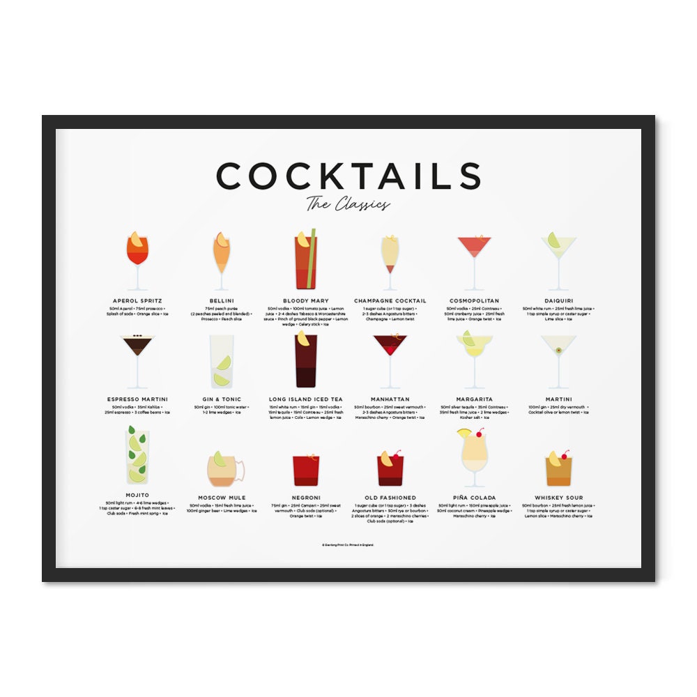 Cocktail Print Cocktail Poster Cocktail Art Drinks Etsy