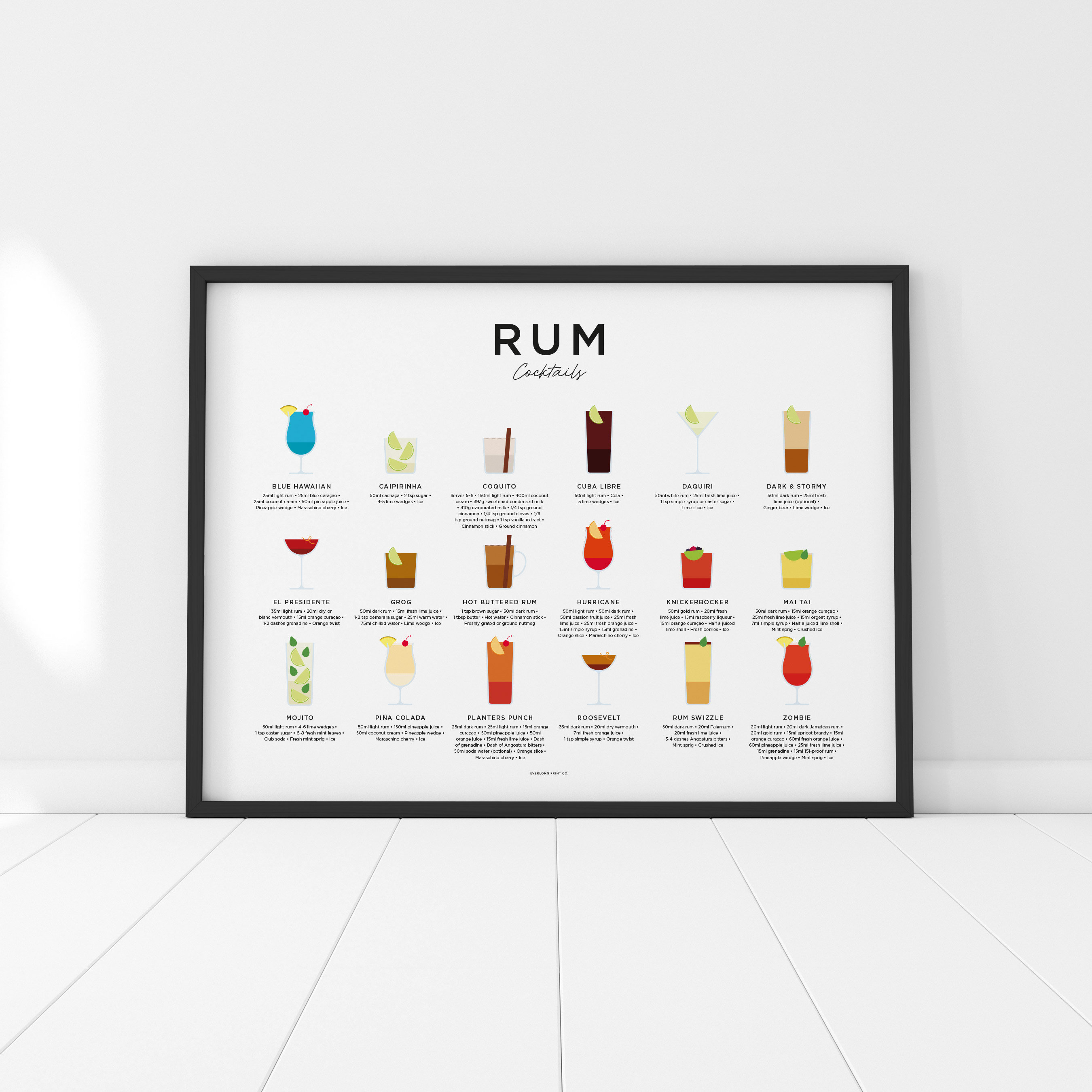 Rum Print Rum Cocktails Poster Cocktail Print Cocktail - Etsy