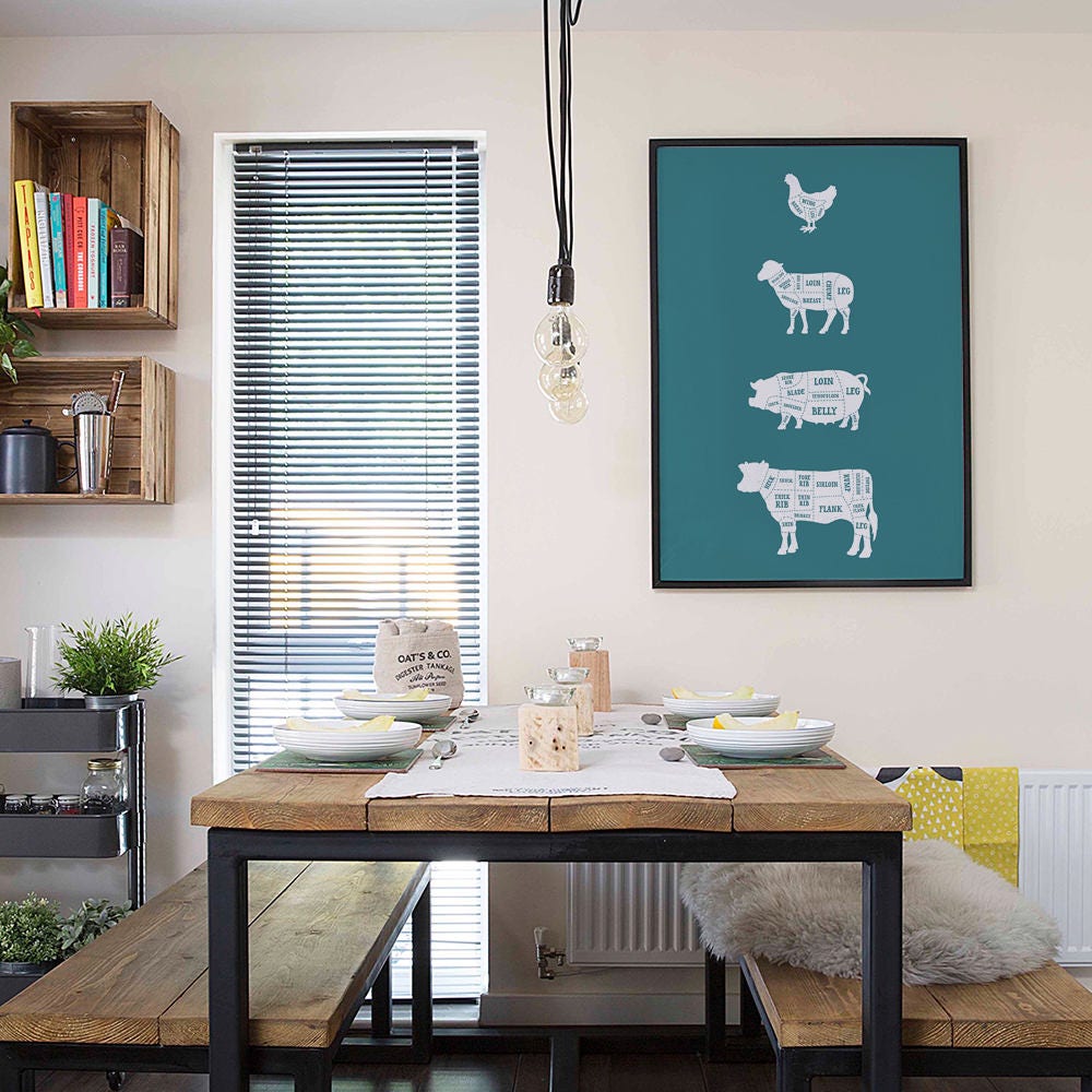Butcher poster Butcher chart poster Butcher diagram poster Meat cuts ...