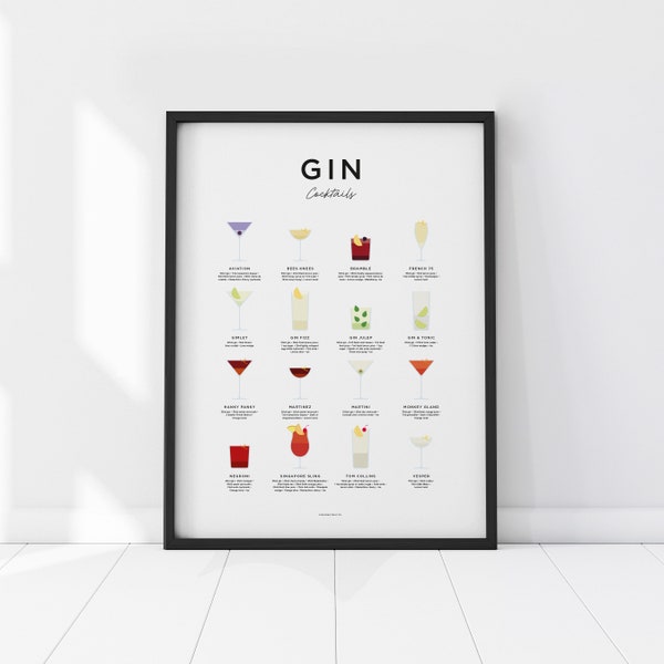 Gin Poster - Etsy