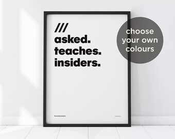 Postcode Map Poster - Etsy UK