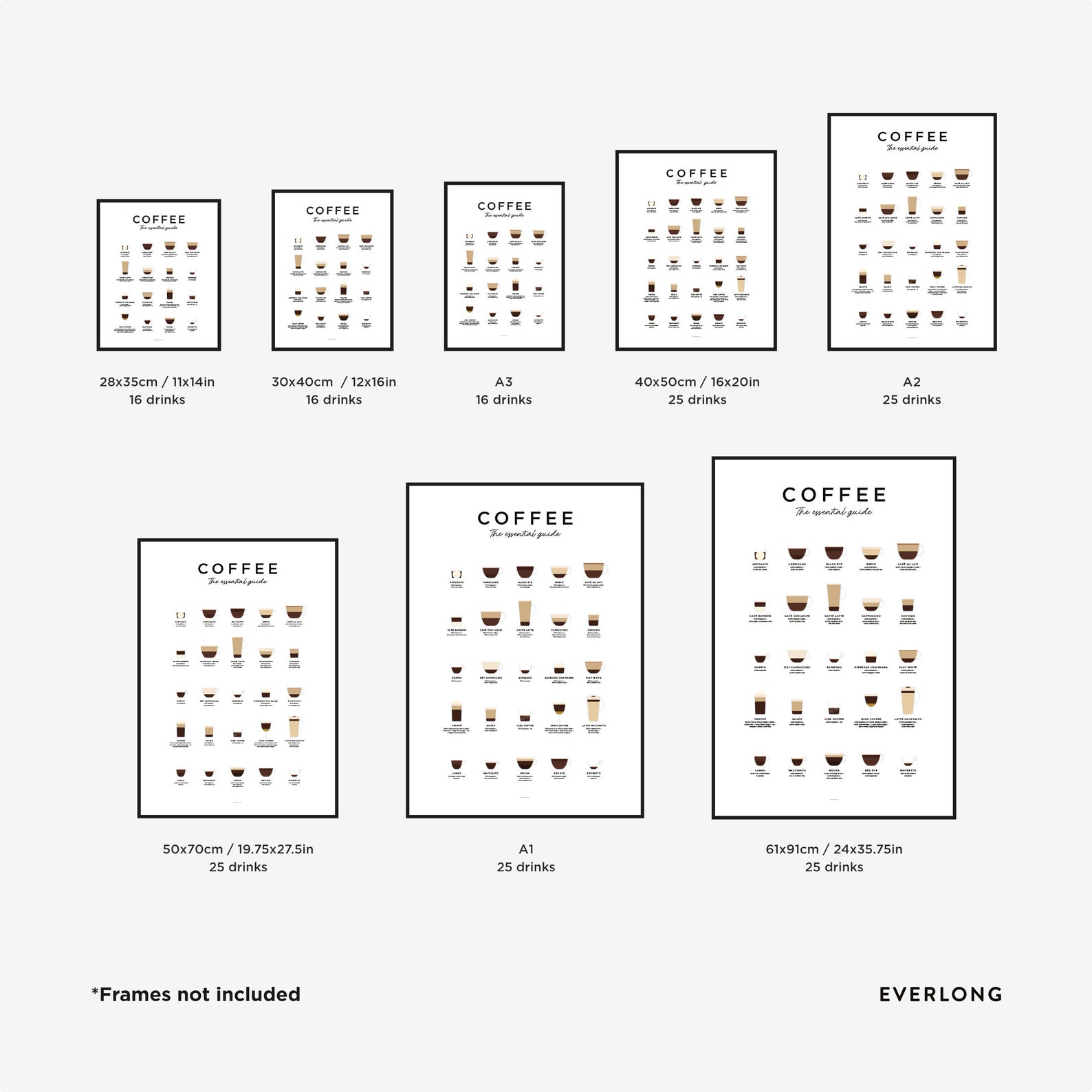 Coffee Guide Print Coffee Print Coffee Poster Coffee Wall - Etsy