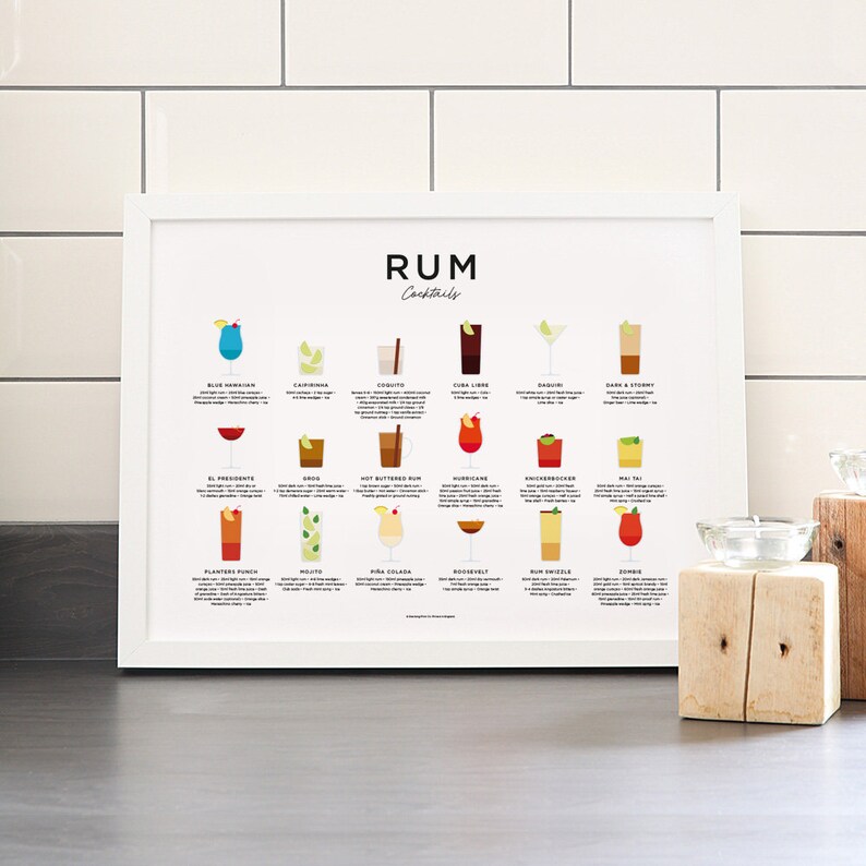 Rum Print Rum Cocktails Poster Cocktail Print Cocktail - Etsy