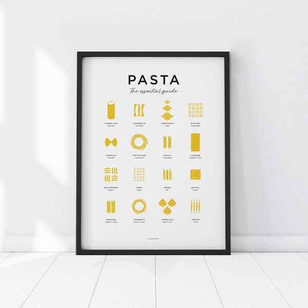 Pasta Poster - Etsy
