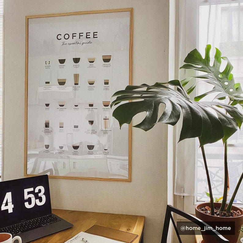 Coffee Guide Print Coffee Print Coffee Poster Coffee Wall - Etsy
